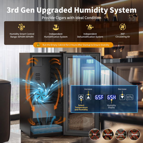 Humidity & Temp Control - NEEDONE